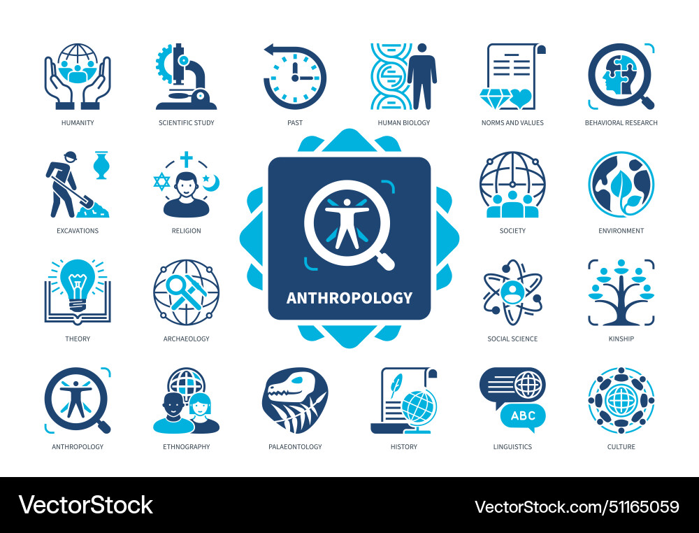 Anthropology solid icon set Royalty Free Vector Image