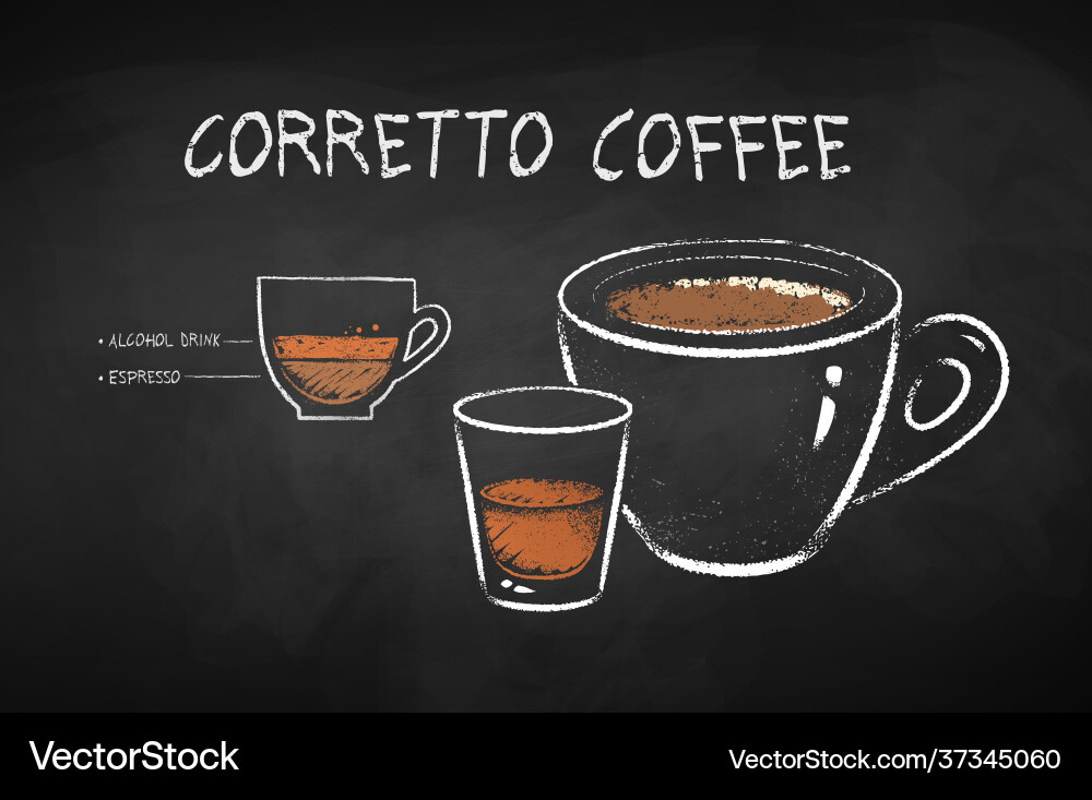 Chalked corretto coffee recipe Royalty Free Vector Image