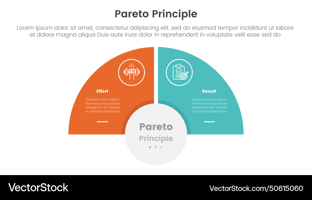 Pareto principle comparison or versus concept Vector Image