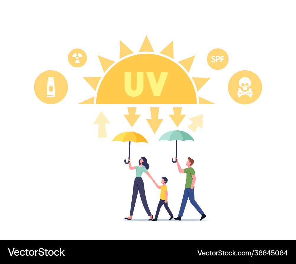 Uv radiation solar ultraviolet protection concept Vector Image