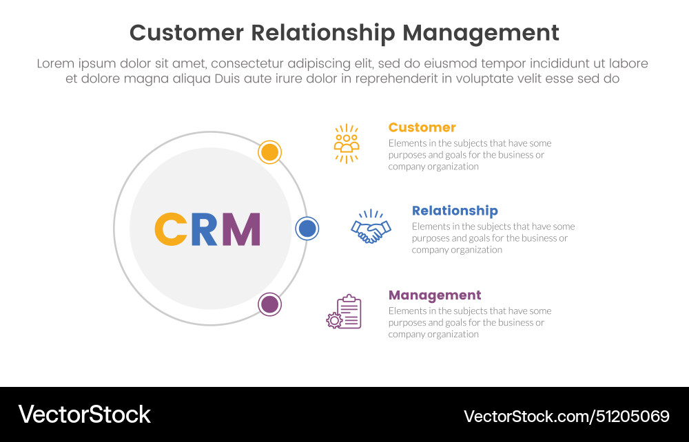 Crm customer relationship management infographic Vector Image