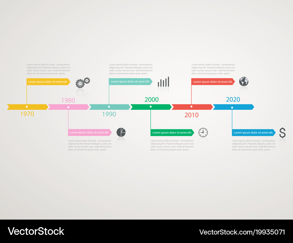 Timeline infographics template with stepwise Vector Image