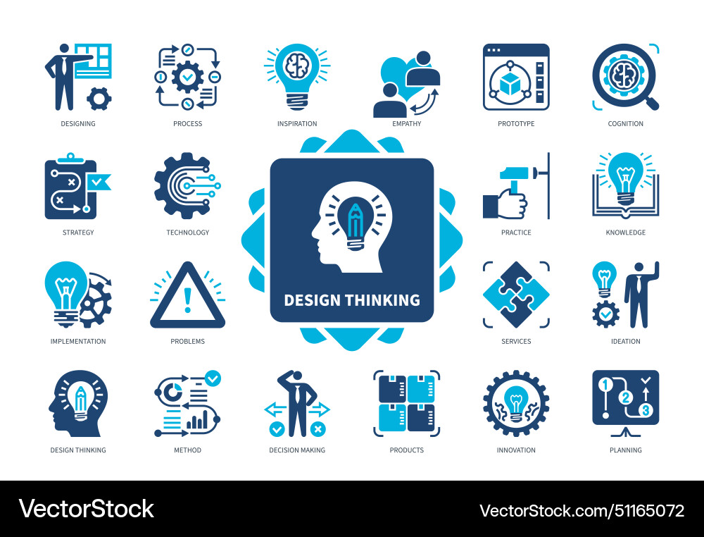 Design thinking solid icon set Royalty Free Vector Image