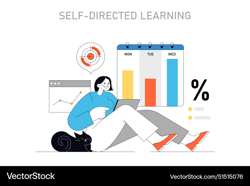 Self-directed learning concept Royalty Free Vector Image