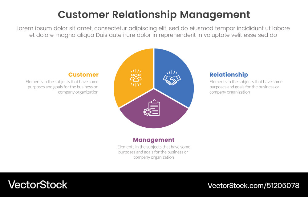 Crm customer relationship management infographic Vector Image