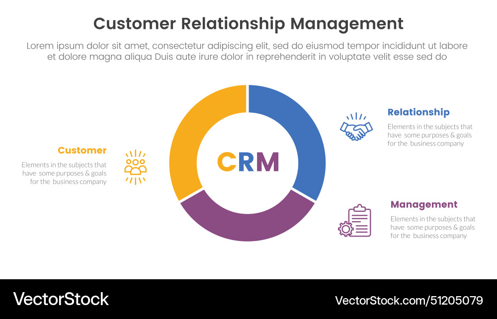 Crm customer relationship management infographic Vector Image