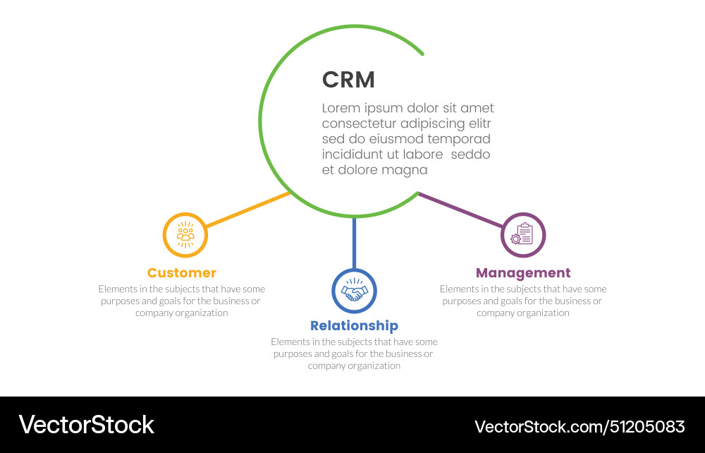 Crm customer relationship management infographic Vector Image