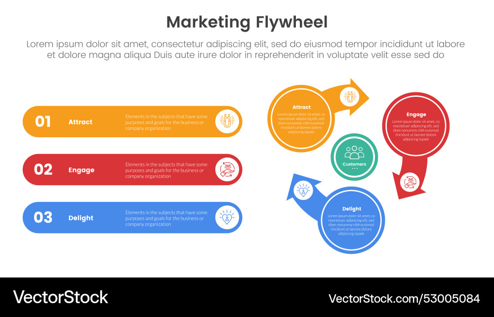 Marketing flywheel model framework infographic 3 Vector Image