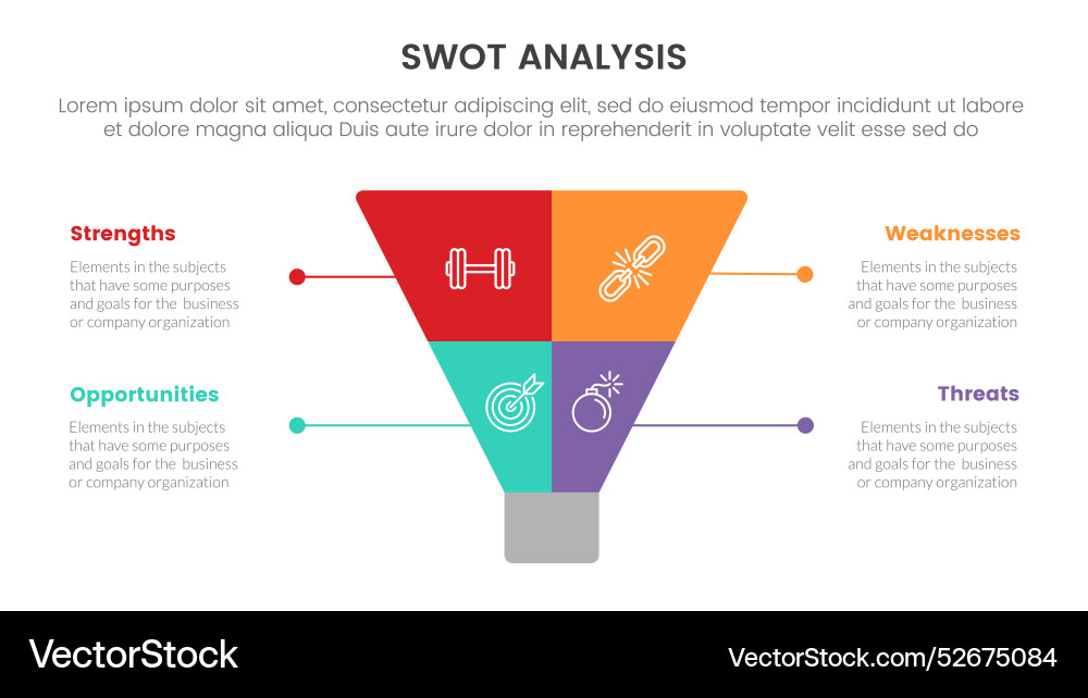 Swot analysis concept infographic template banner Vector Image