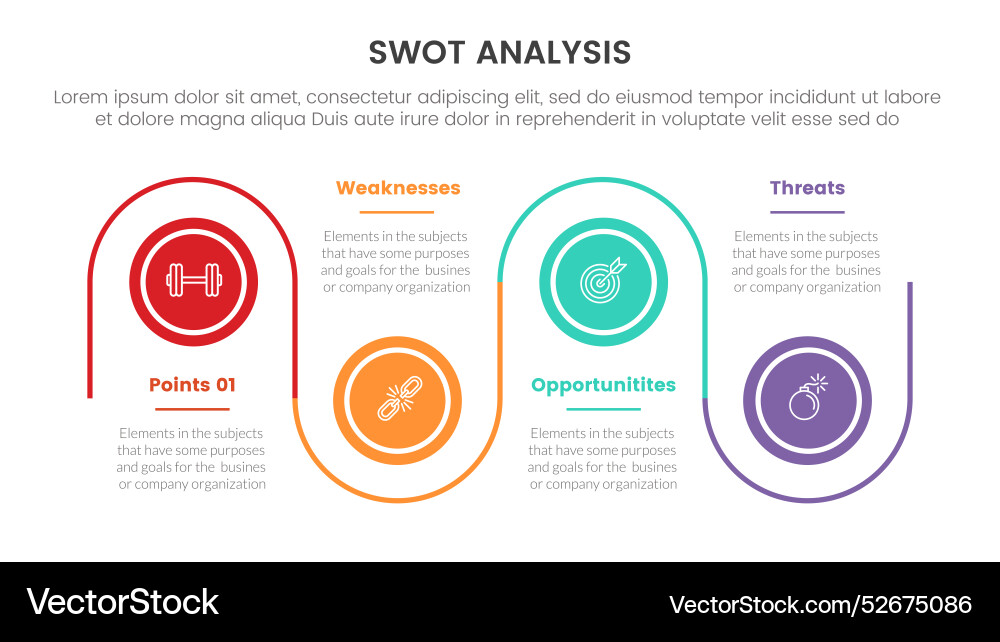 Swot analysis concept infographic template banner Vector Image