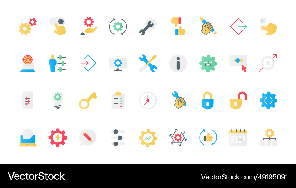 Control and management of system productivity flat