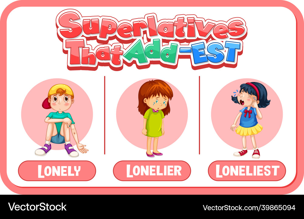 Comparative and superlative adjectives for word Vector Image