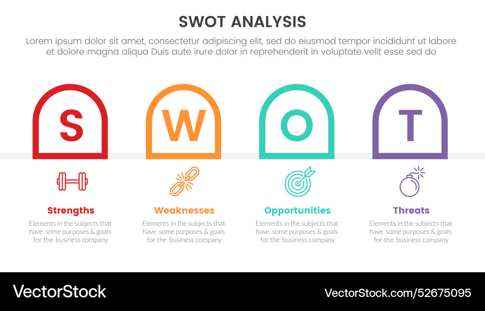 Swot analysis concept infographic template banner Vector Image