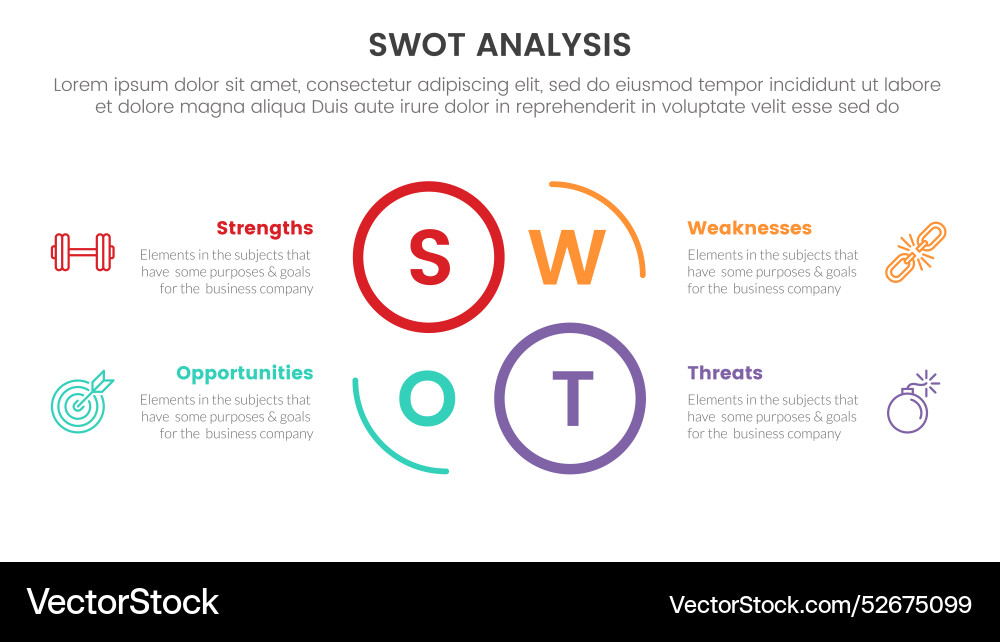 Swot analysis concept infographic template banner Vector Image