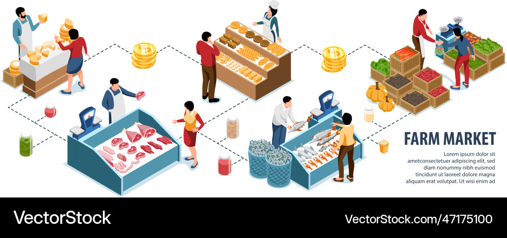 Local farm market isometric infographics Vector Image
