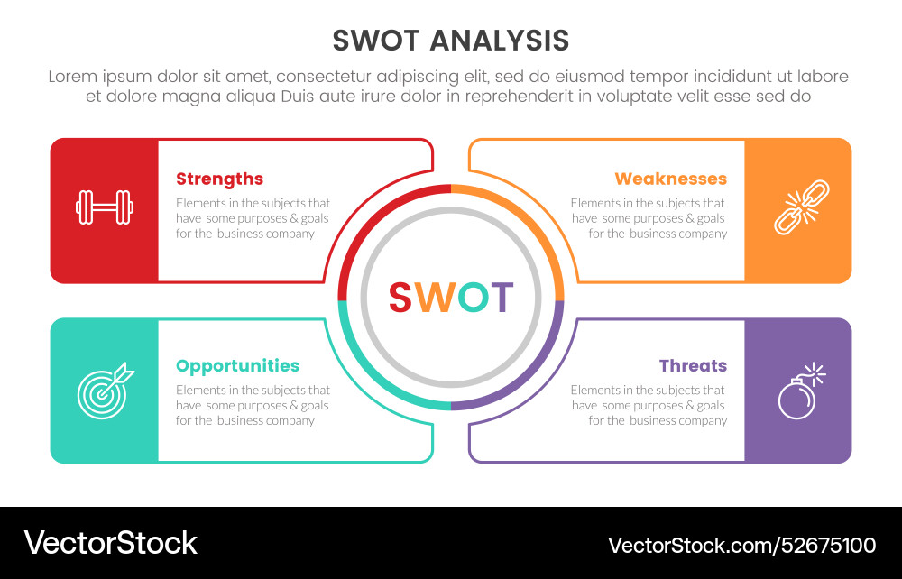 Swot analysis concept infographic template banner Vector Image