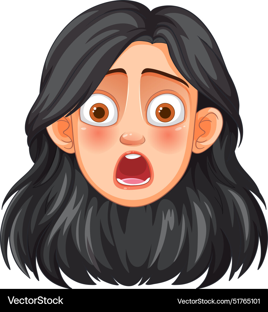 A shocked expression with wide eyes and open mouth