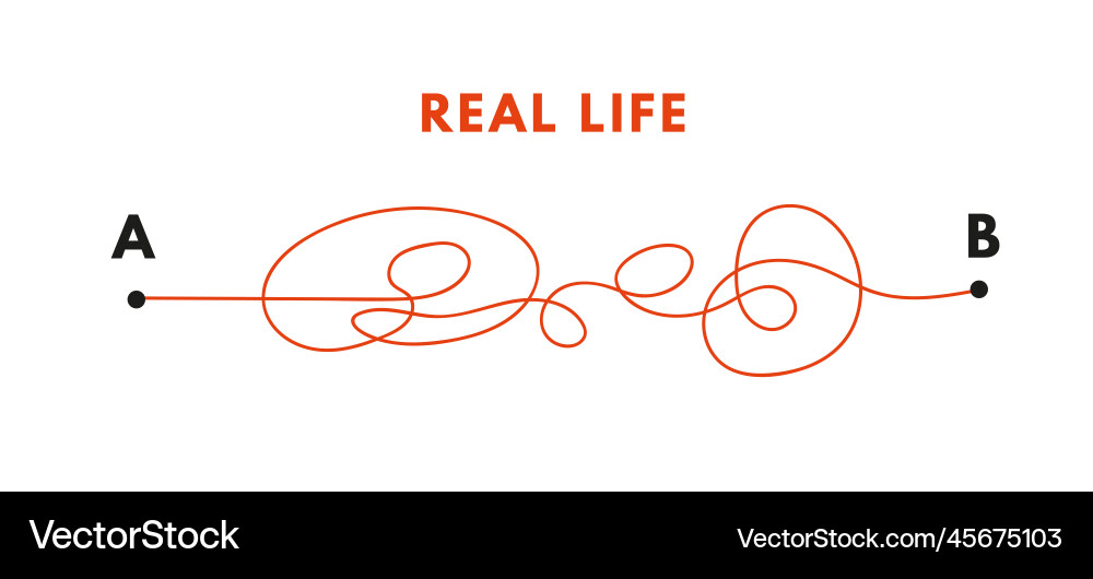 Path concept plans in real life point b Royalty Free Vector