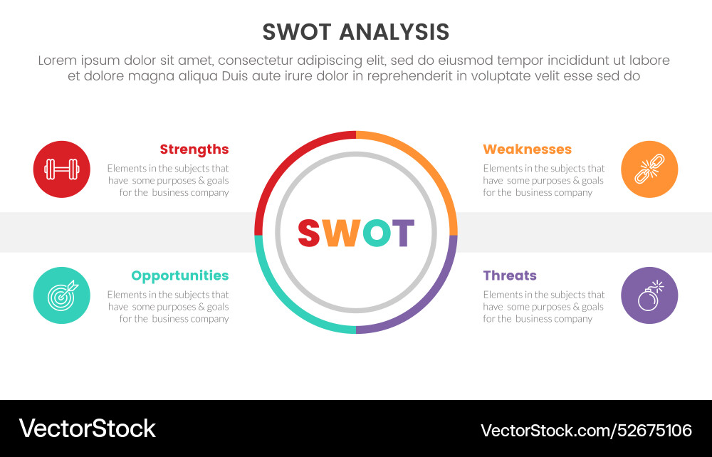 Swot analysis concept infographic template banner Vector Image
