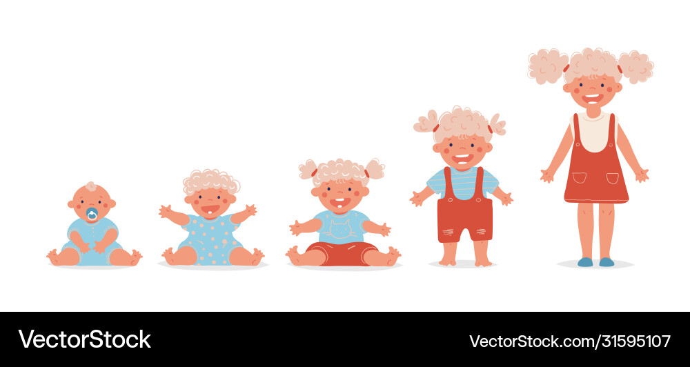 Baby development timeline the stages Royalty Free Vector