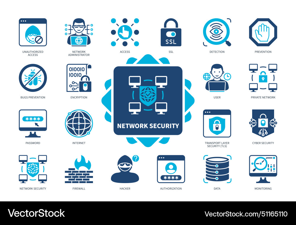Network security solid icon set Royalty Free Vector Image