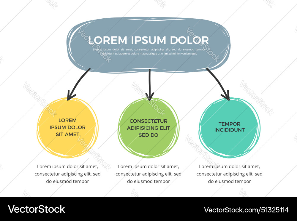 Doodle flowchart with 3 elements Royalty Free Vector Image
