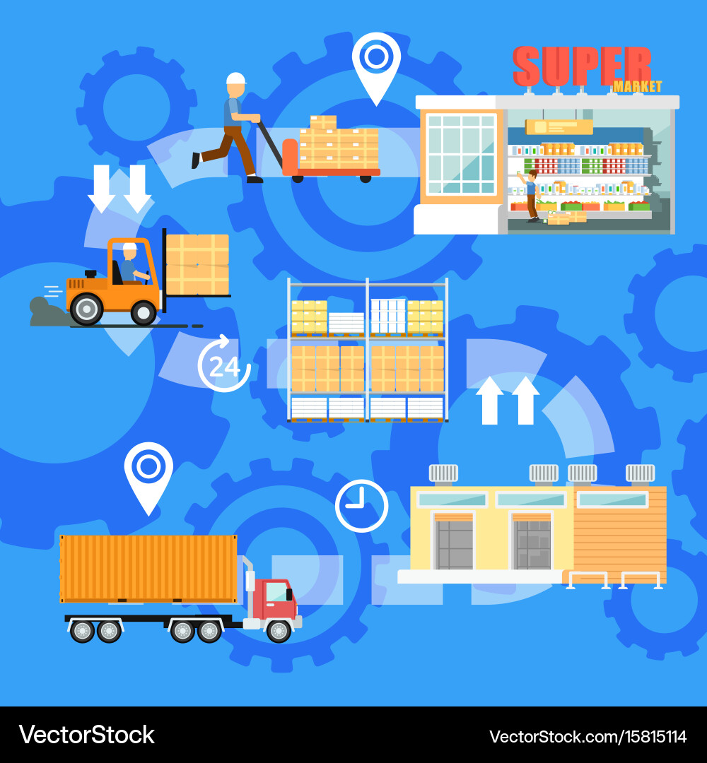 Goods Shipping Logistics Royalty Free Vector Image
