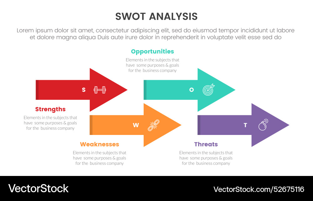 Swot analysis concept infographic template banner Vector Image