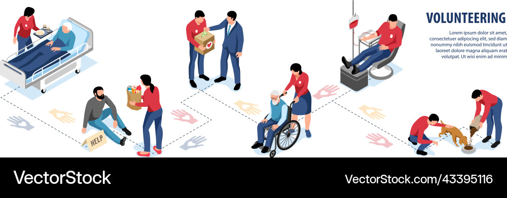 Volunteering isometric infographics Royalty Free Vector