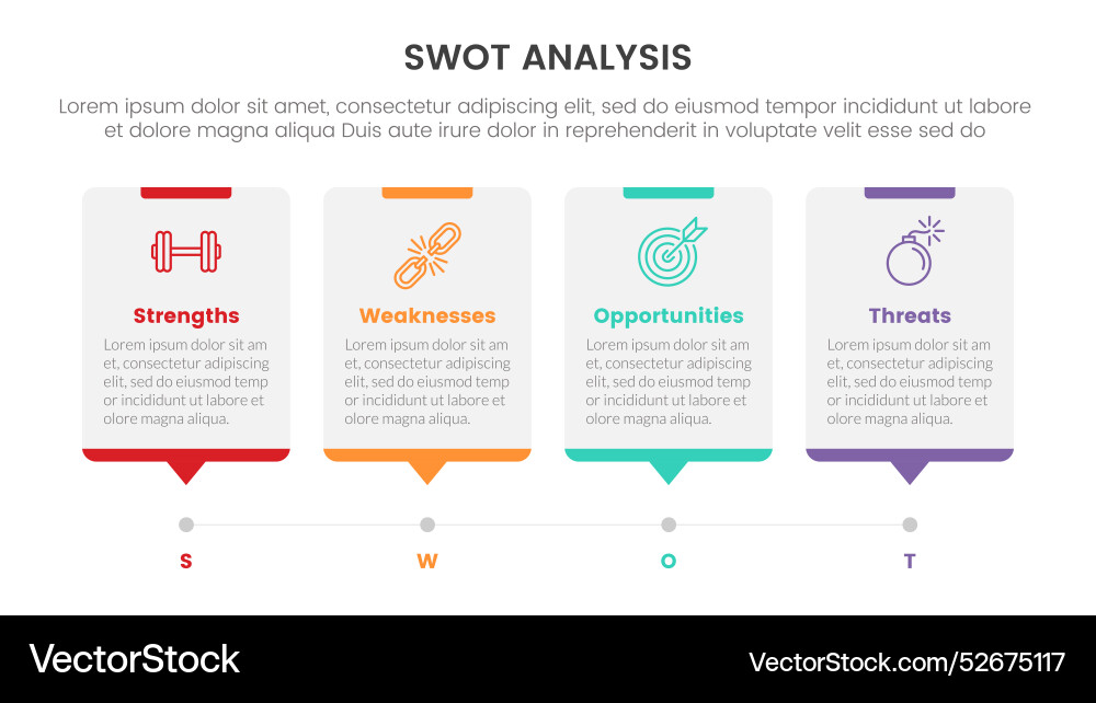 Swot analysis concept infographic template banner Vector Image
