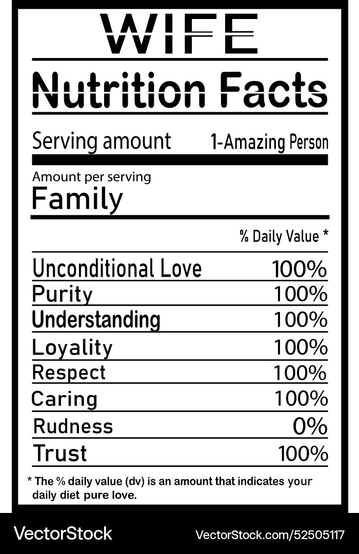 Wife nutrition facts Royalty Free Vector Image