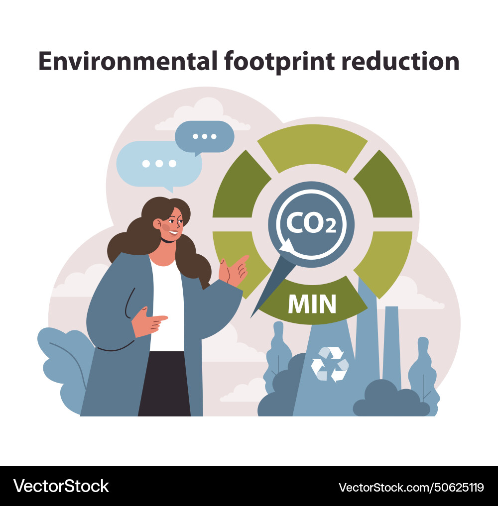 Carbon footprint minimization chart a determined Vector Image