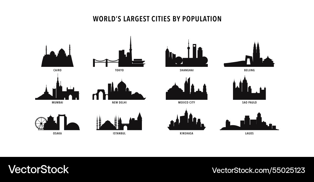 Largest cities by population - logos icons packs Vector Image