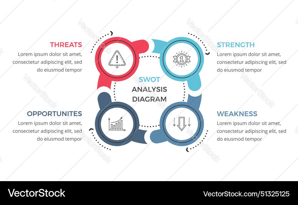 Swot analysis diagram template Royalty Free Vector Image