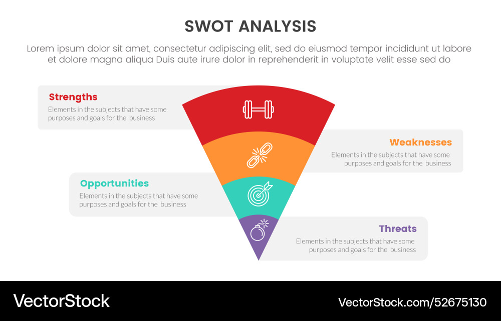 Swot analysis concept infographic template banner Vector Image