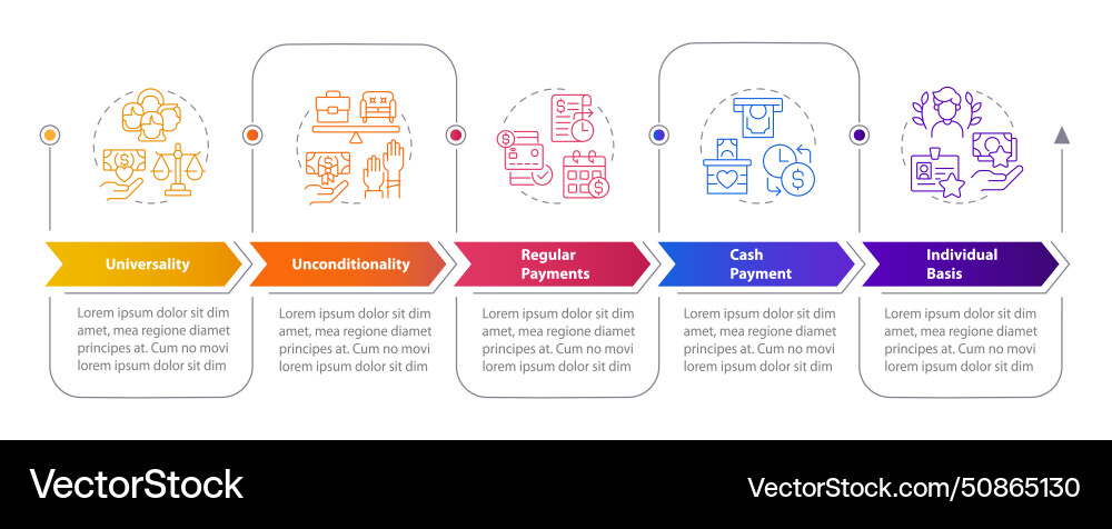 Wages and salaries rectangle infographic template Vector Image