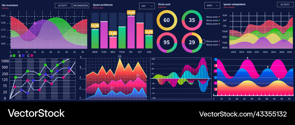 Market Data Analysis Charts Royalty Free Vector Image
