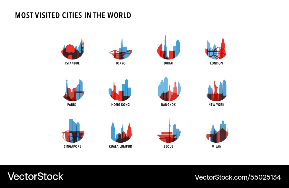 Meist besuchte Städte - Logos Icons Lizenzfreier Vektor