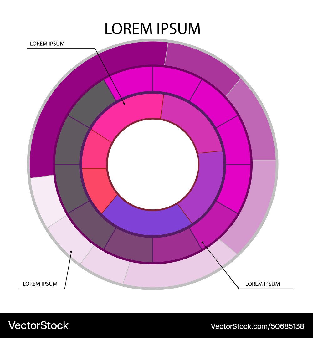 Circle chart infographic template with many Vector Image