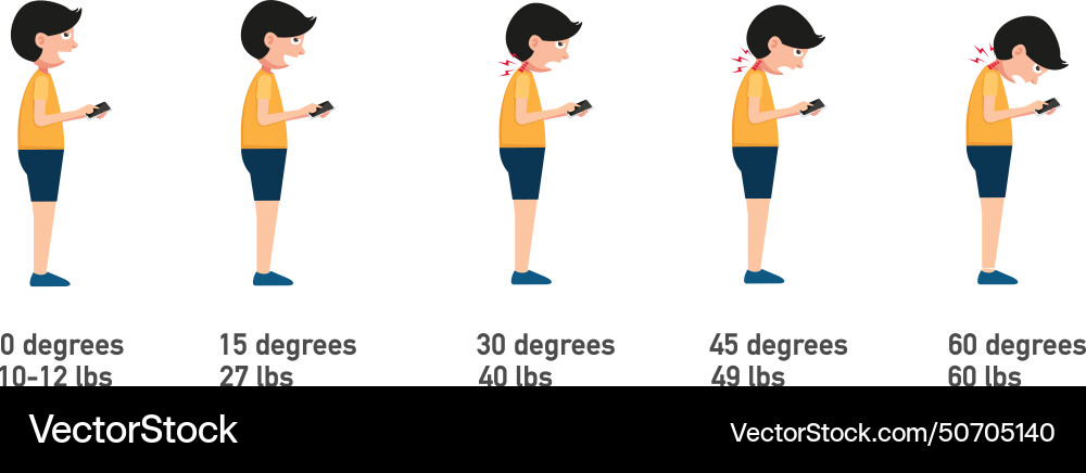 Bad smartphone posturesthe angle of bending head Vector Image