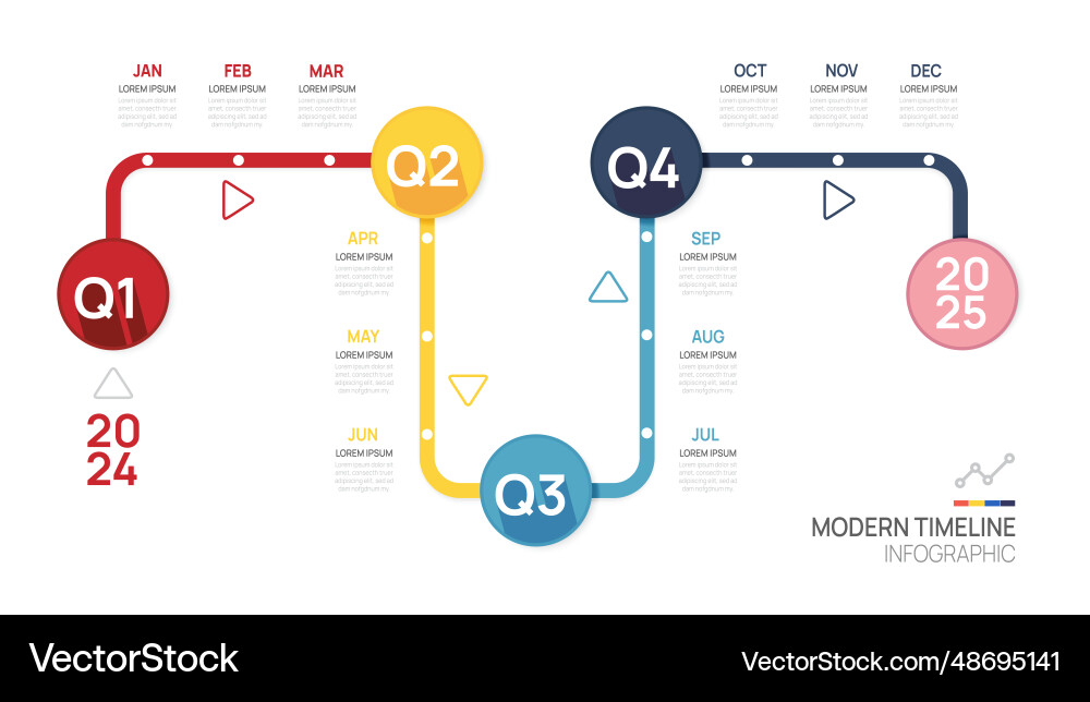 Business road map timeline infographic arrow Vector Image