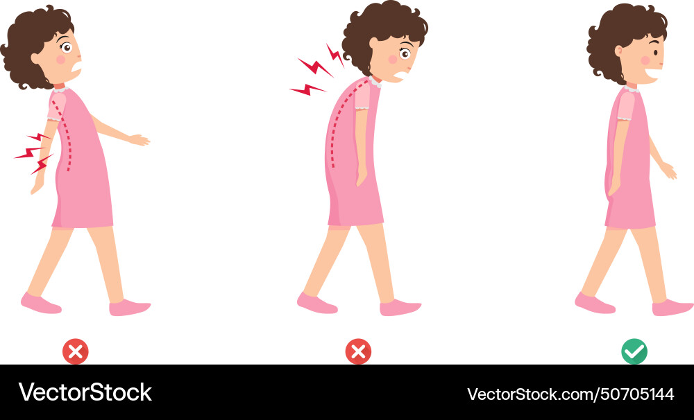Wrong and correct walking posture Royalty Free Vector Image