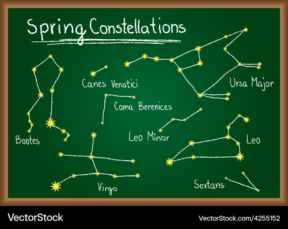 Spring constellations on chalkboard Royalty Free Vector
