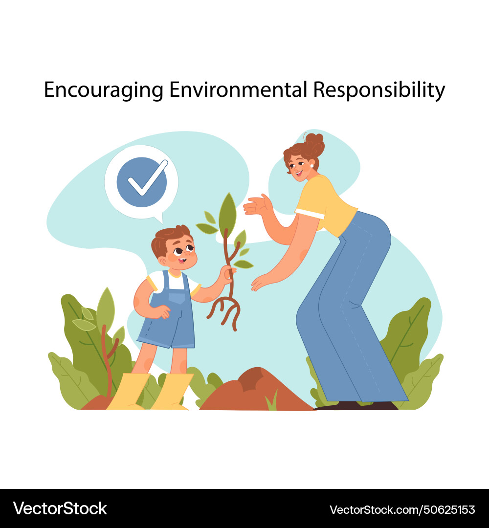 Environmental responsibility flat Royalty Free Vector Image