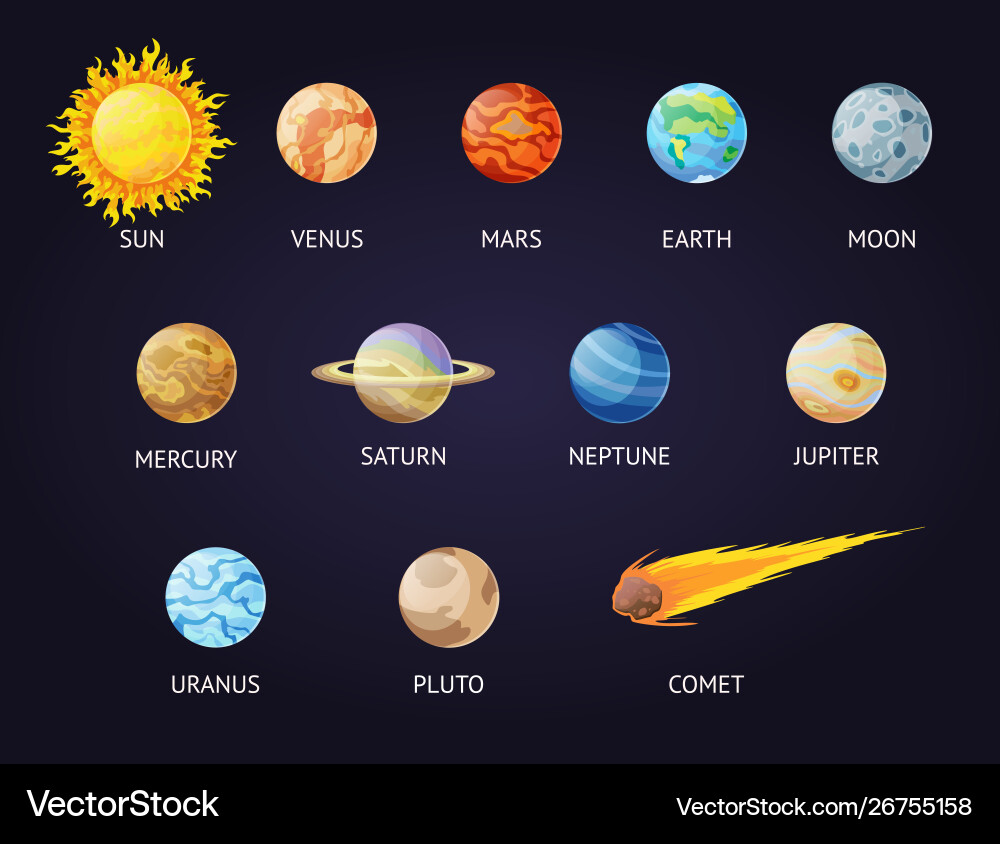 Cartoon Solar System Planets Set Royalty Free Vector Image
