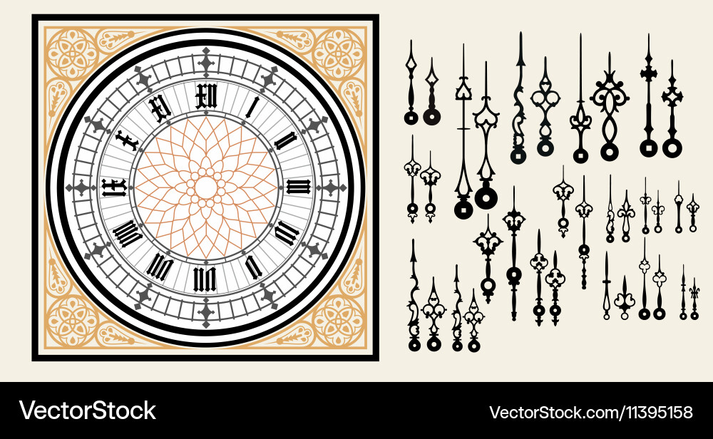 Vintage clock dial with set hands in the victorian