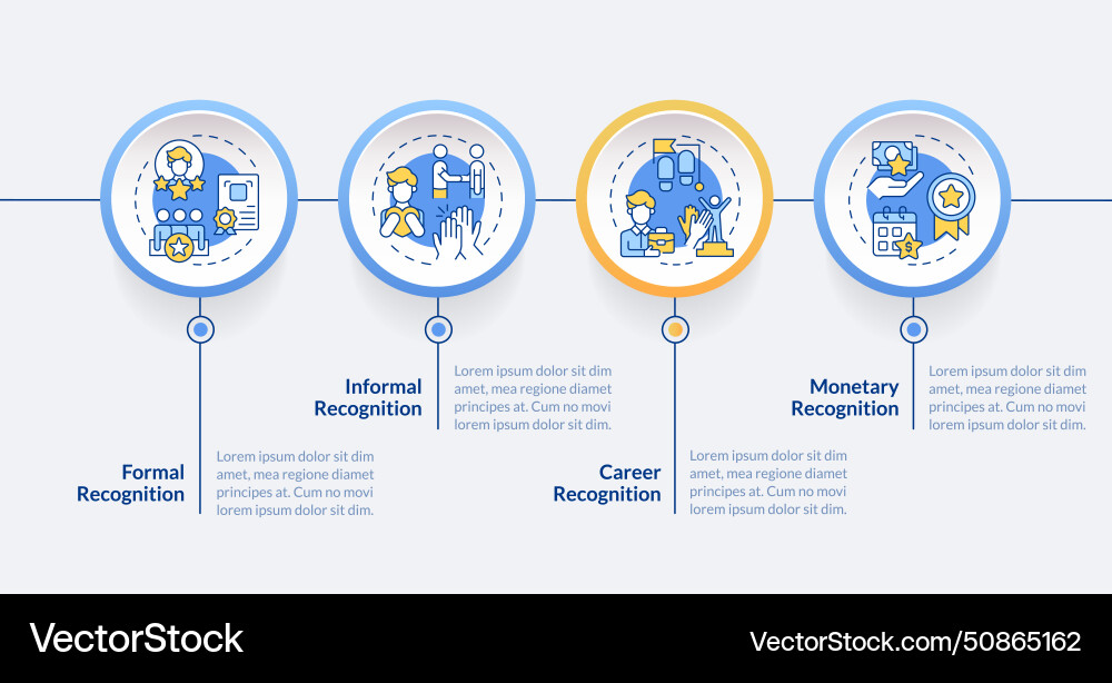 Types of employee recognition blue circle Vector Image
