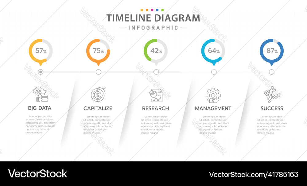 Infographic 5 steps timeline diagram pie charts Vector Image