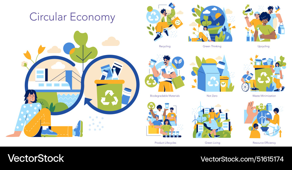 Circular economy flat Royalty Free Vector Image