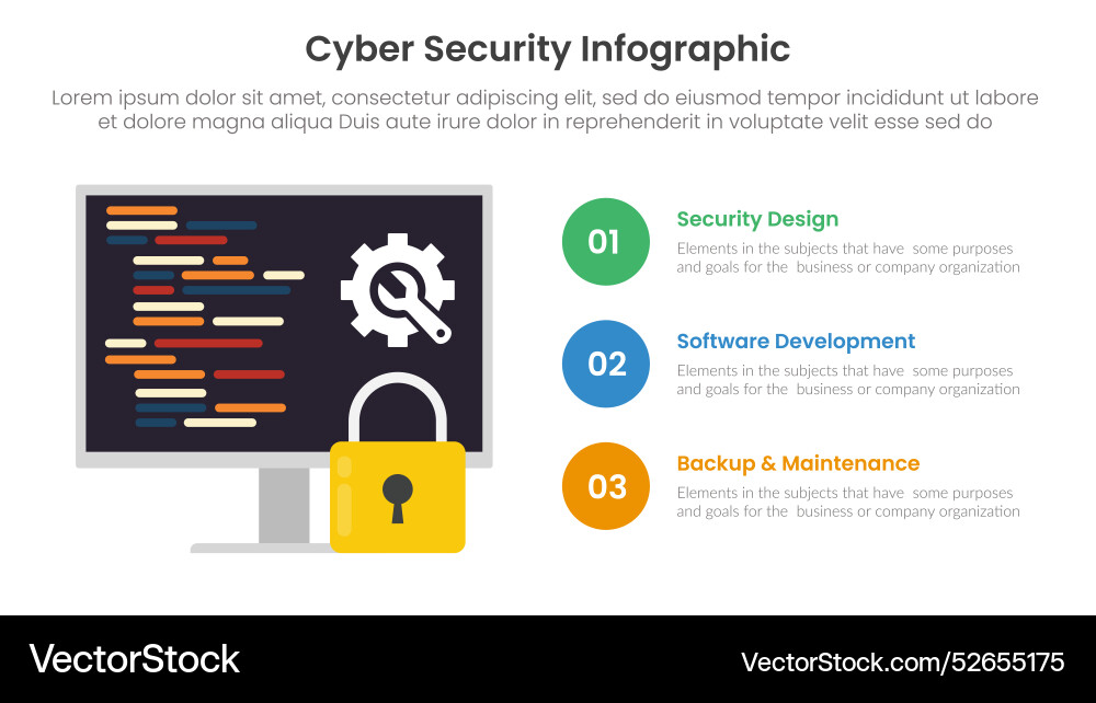 Cybersecurity technology infographic template Vector Image